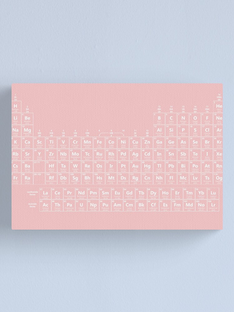 "Pretty Periodic Table White Pink" Canvas Print for Sale by ...