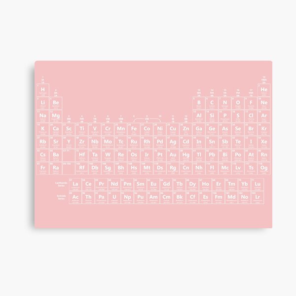 Periodic Table Canvas Prints | Redbubble