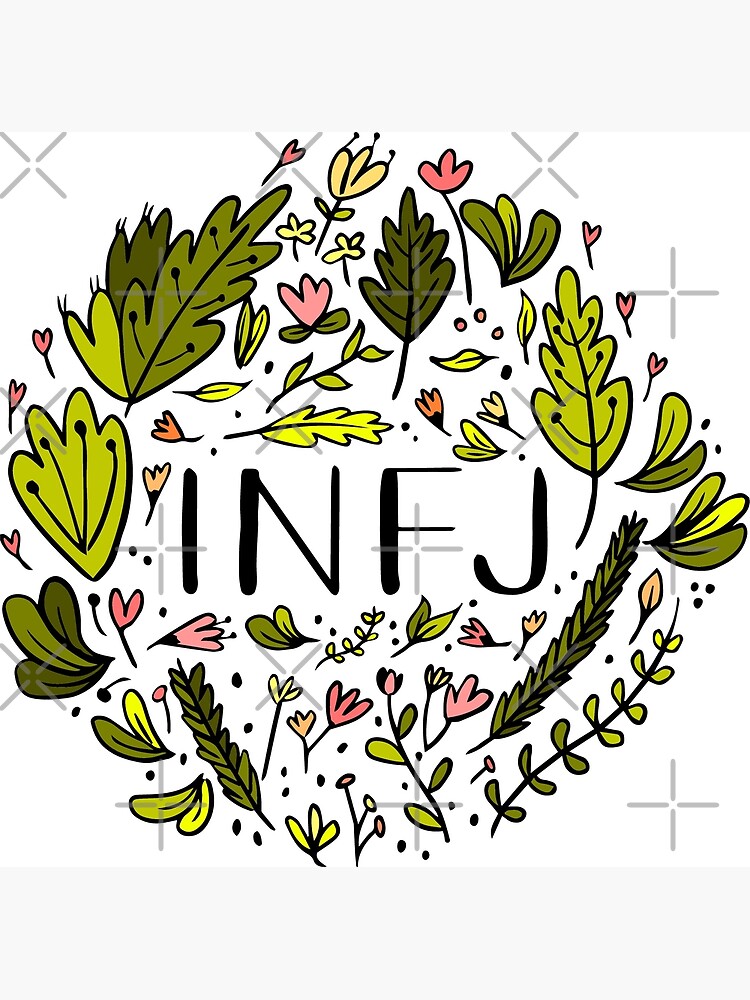 "INFJ" Poster for Sale by krimons | Redbubble