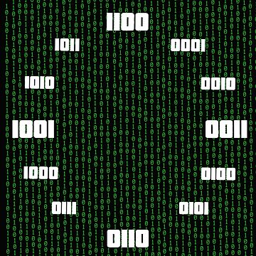 "Funny Binary Clock" Clock for Sale by manweldesigns | Redbubble