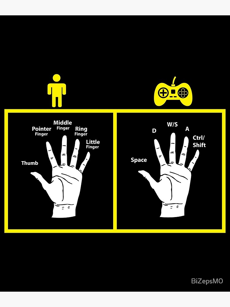 Póster «Comparacion de manos Gamer vs. humano normal» de BiZepsM0 ...