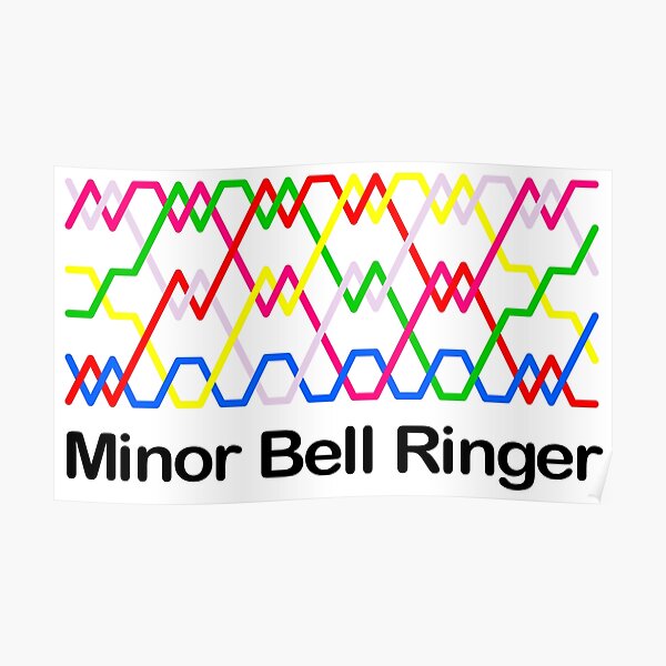 "Bell Ringer Kent Treble Bob Minor ringing method" Poster for Sale by ...