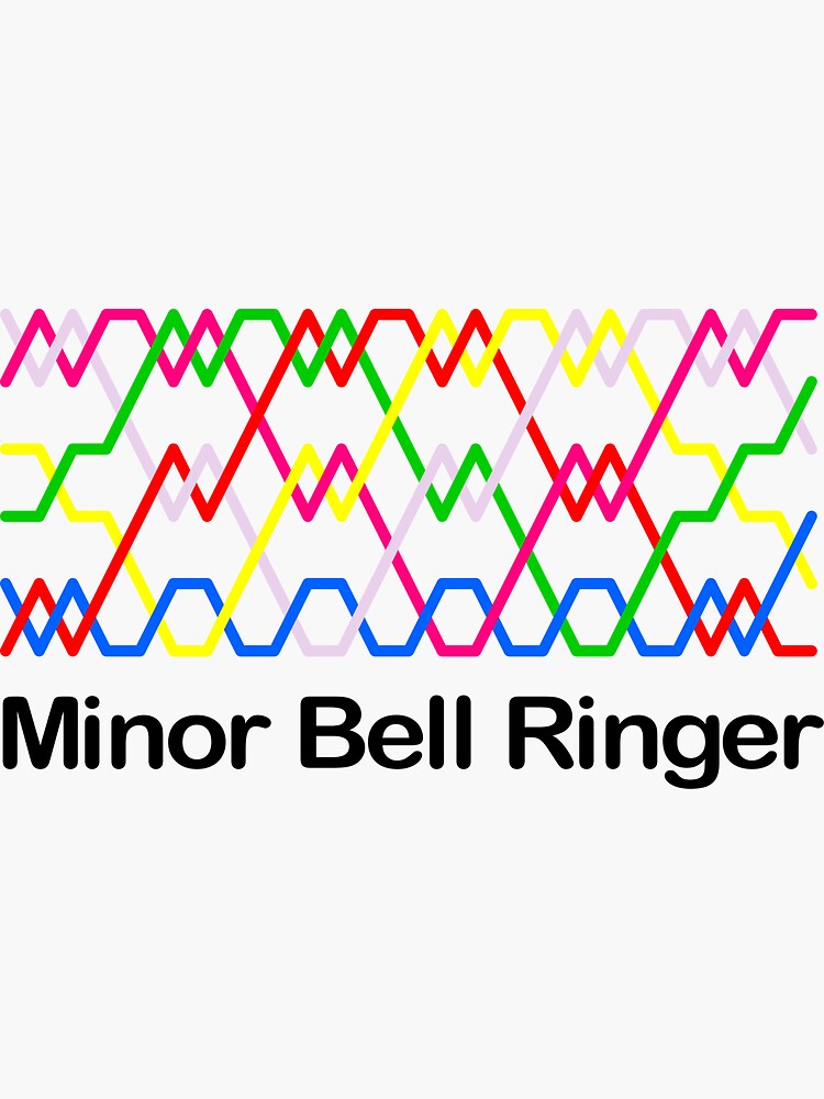 "Bell Ringer Kent Treble Bob Minor ringing method" Sticker for Sale by ...