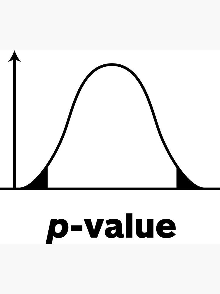 "P-Value: Statistical Significance" Poster for Sale by baadaa | Redbubble
