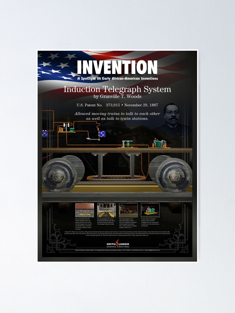 "African-American Inventions: Induction Telegraph System" Poster for ...