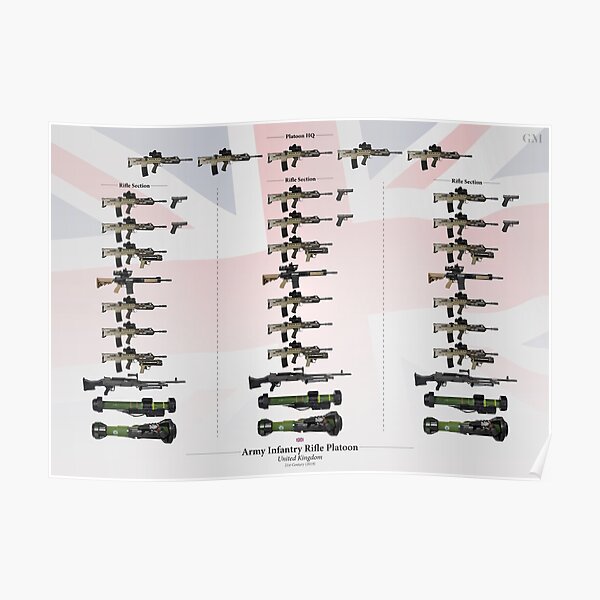 Army Infantry Posters | Redbubble