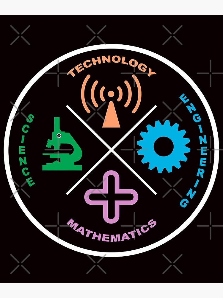 "S.T.E.M - Science Technology Engineering Mathematics" Poster for Sale ...