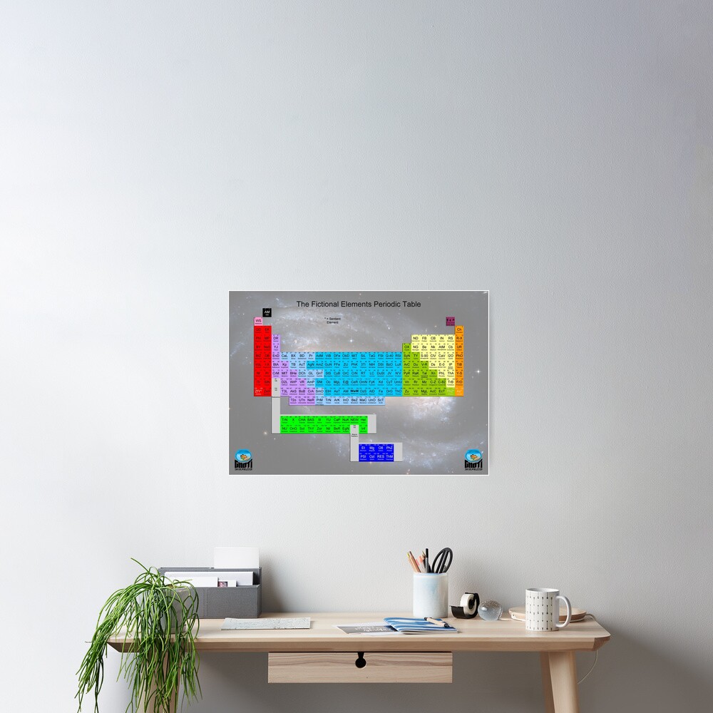 "Fictional Periodic Table of Elements" Poster for Sale by tnewton69 ...