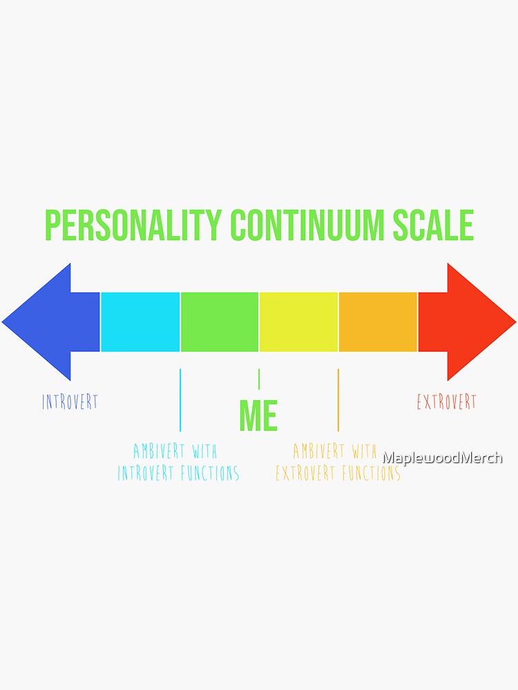 "Ambivert, Personality Continuum Scale" Sticker for Sale by ...