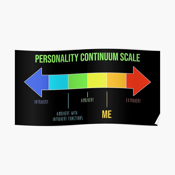 "Ambivert With Extrovert Functions, Personality Continuum Scale" Poster ...