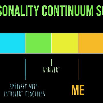 "Ambivert With Extrovert Functions, Personality Continuum Scale" Poster ...
