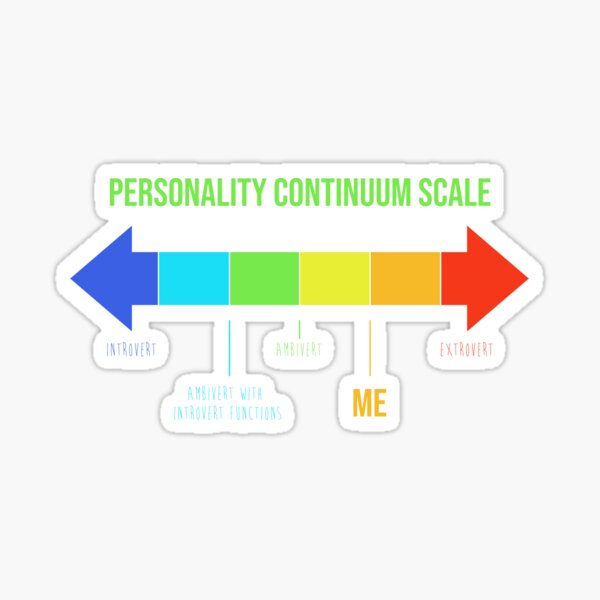 "Ambivert With Extrovert Functions, Personality Continuum Scale ...