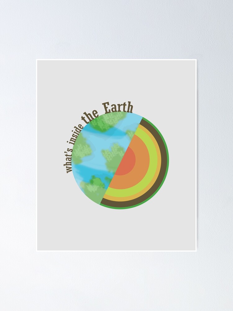 "Geology Science - What's Inside The Earth Art" Poster for Sale by ...