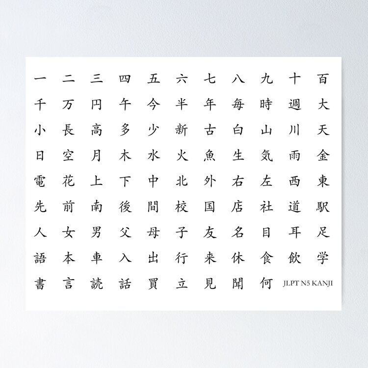 Simple JLPT N5 Kanji Chart R/LearnJapanese, 53% OFF