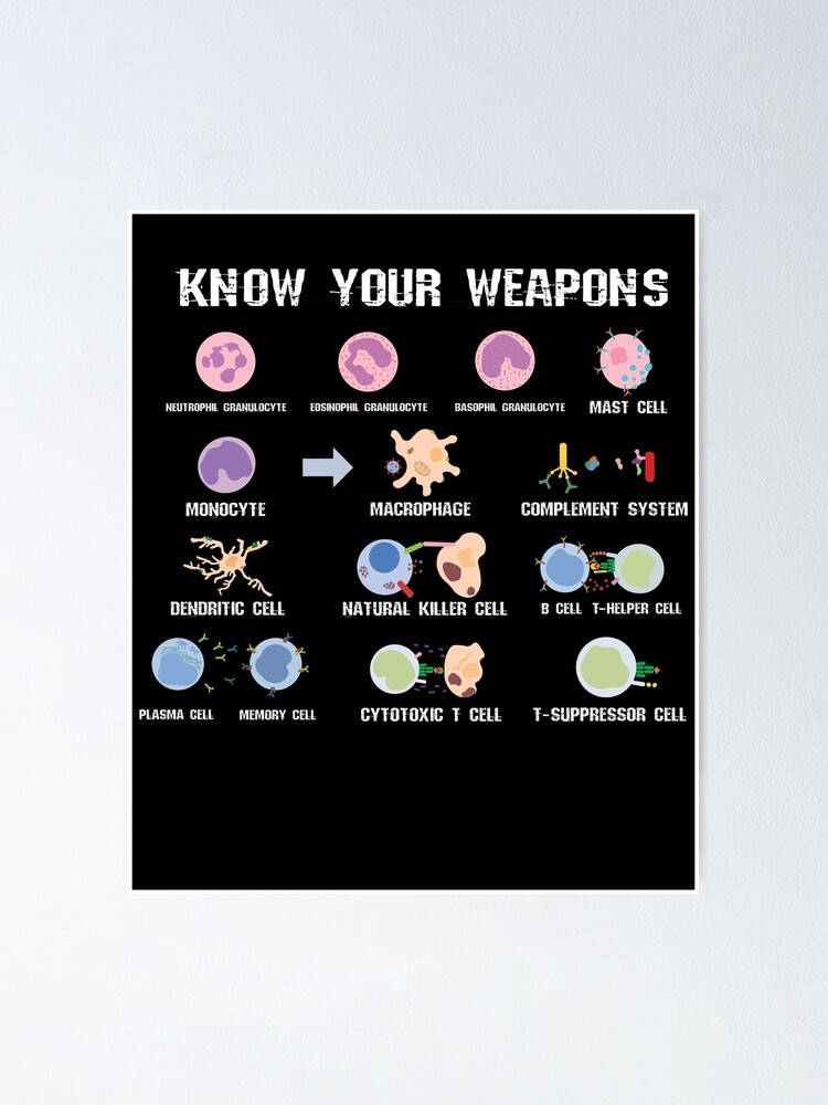 "Biologist cells enzymes" Poster by xGatherSeven | Redbubble