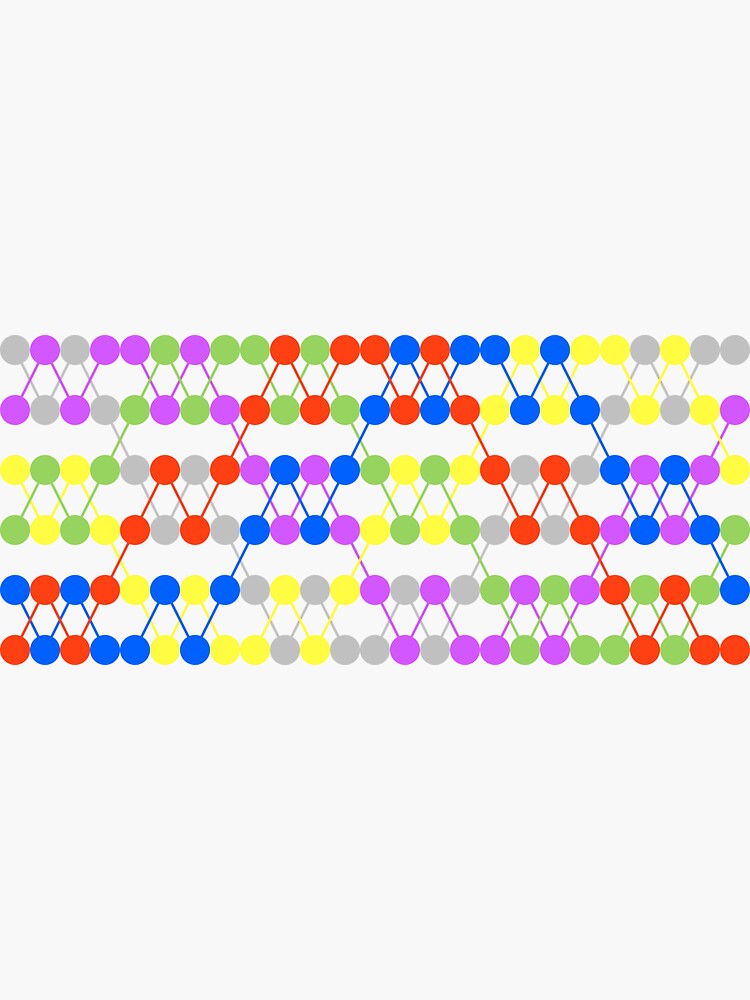 "Bell Ringer Treble Bob Hunt Minor" Sticker for Sale by Grandsire ...