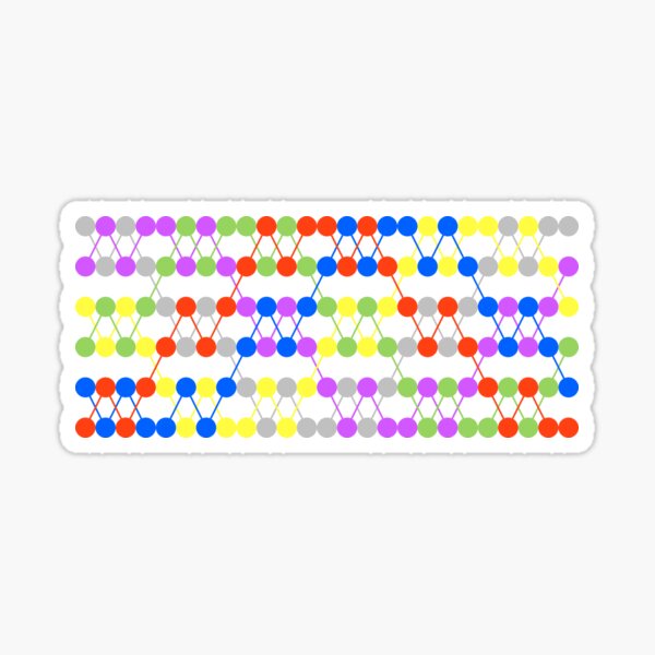 "Bell Ringer Treble Bob Hunt Minor" Sticker for Sale by Grandsire ...