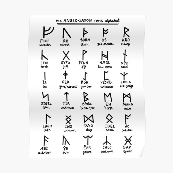 "Anglo-Saxon Runes" Poster for Sale by liter-arty | Redbubble