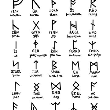"Anglo-Saxon Runes" Poster for Sale by liter-arty | Redbubble