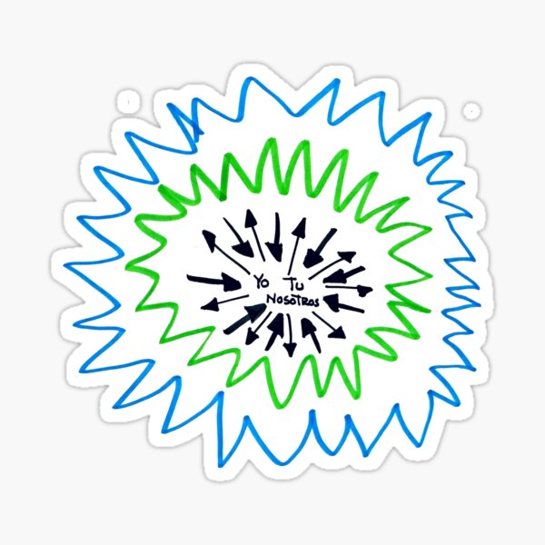 "You, me, and us" Sticker by YulitzaAmerica | Redbubble