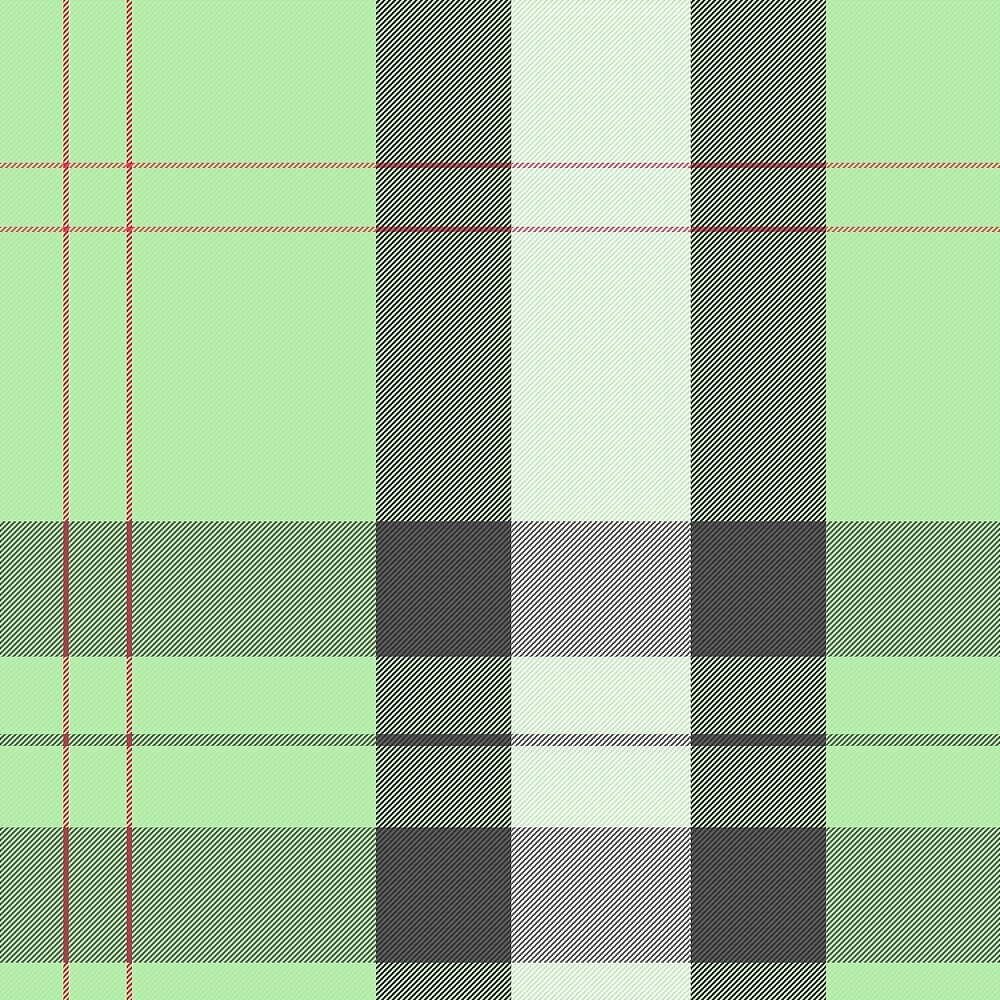 "green pastel plaid" by Alex Strong | Redbubble