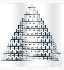 Pascals Triangle Posters | Redbubble