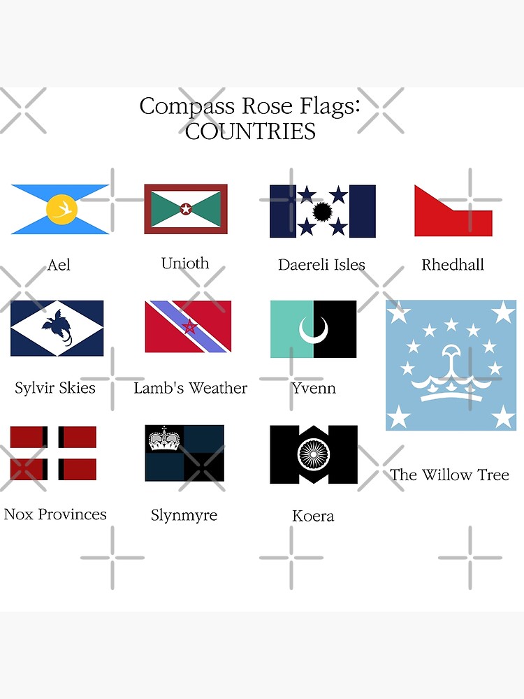 "Flags of Compass Rose" Poster by NarwhalsINVADE | Redbubble