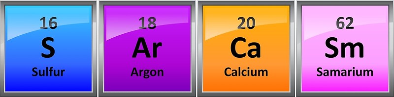 "Colorful SArCaSm With Periodic Table Element Symbols" by sciencenotes ...