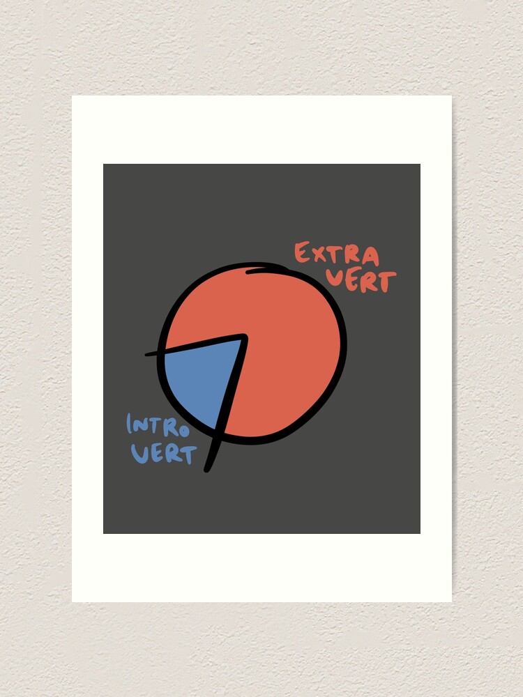 "Introvert / Extravert Pie Chart (Hand-written calligraphy style)" Art ...
