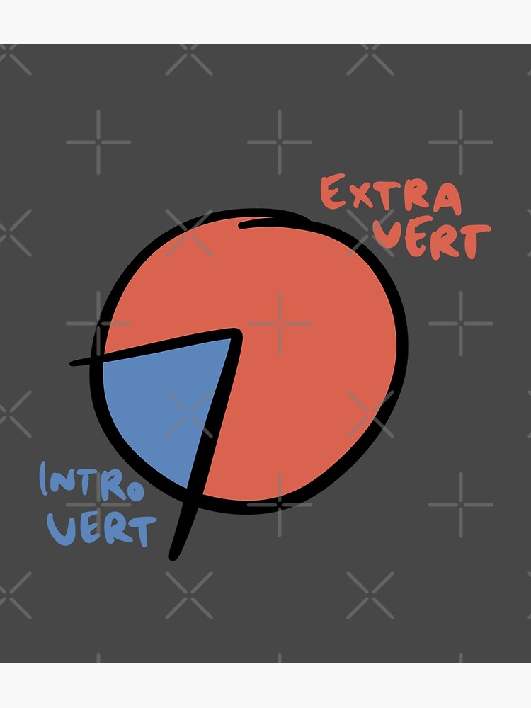 "Introvert / Extravert Pie Chart (Hand-written calligraphy style)" Art ...