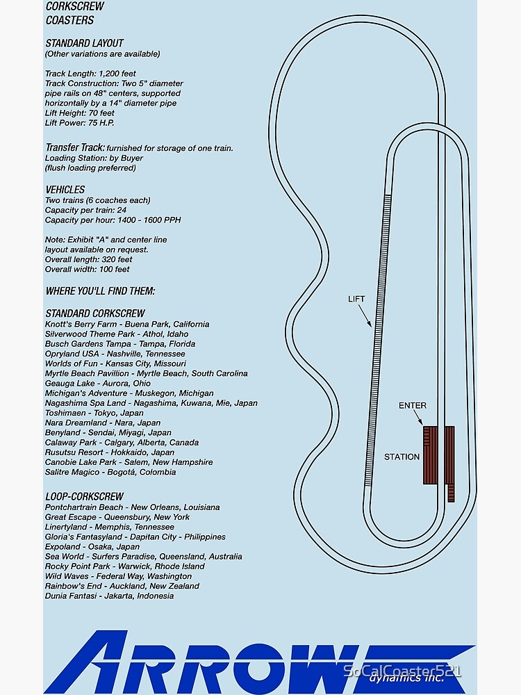 "Works of Arrow - Corkscrew Coaster - Black Edition" Poster for Sale by ...