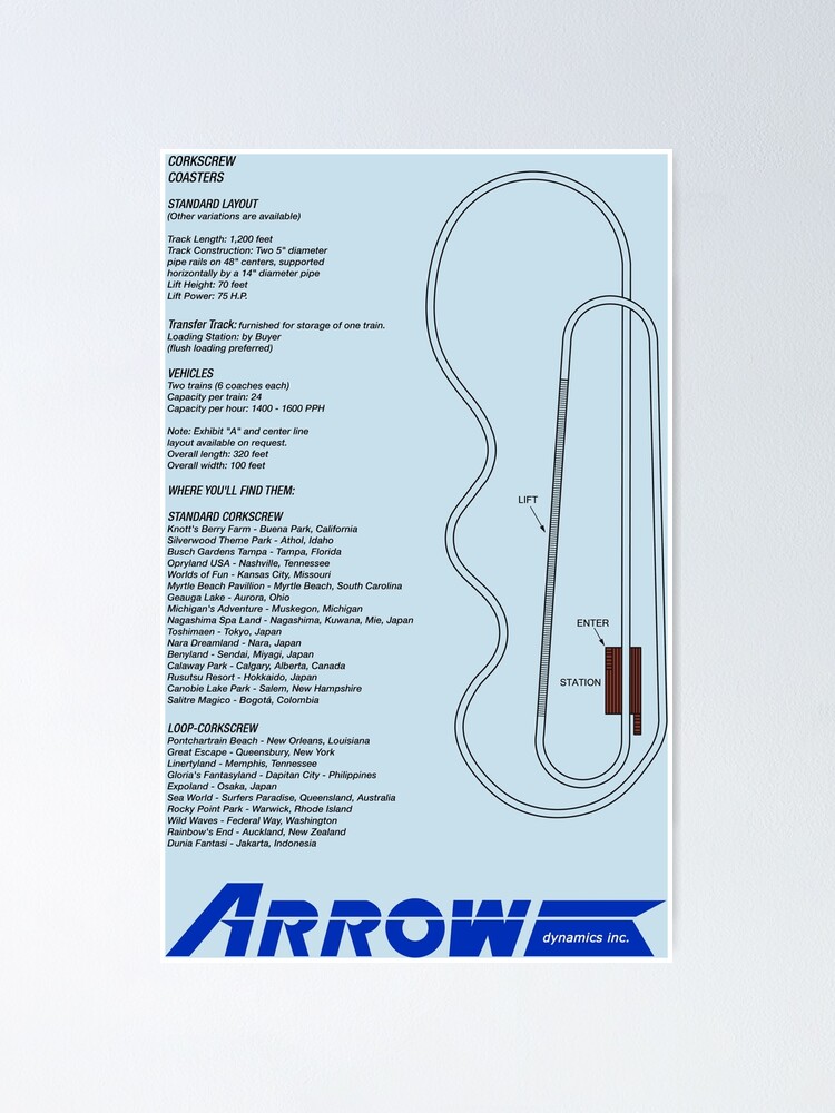 "Works of Arrow - Corkscrew Coaster - Black Edition" Poster for Sale by ...