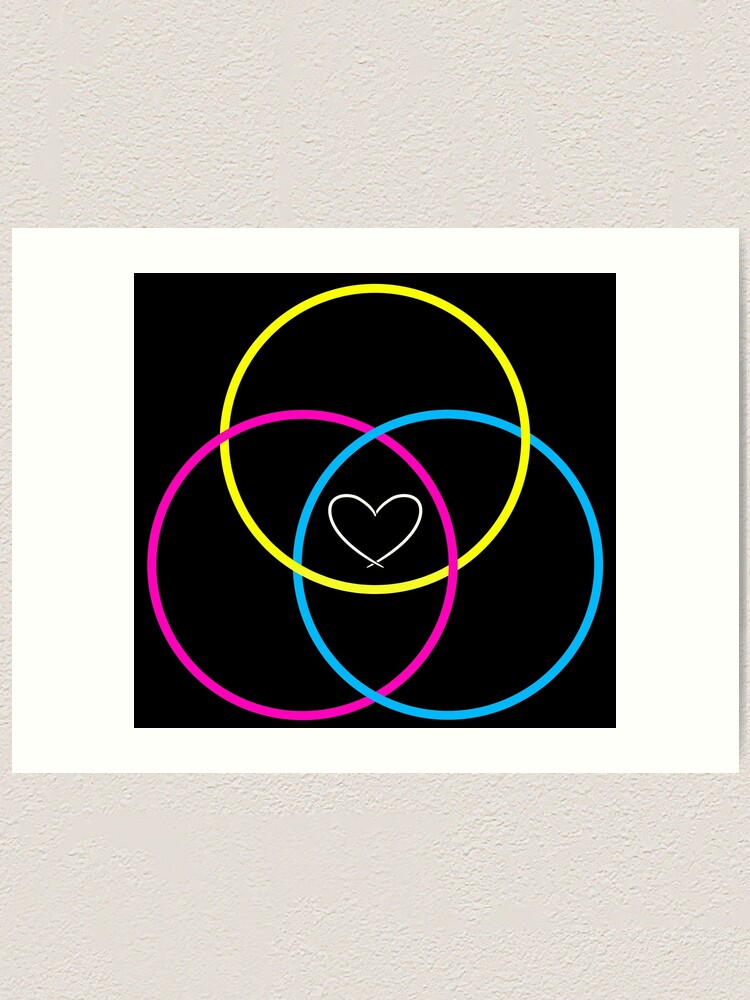 "Pan Diagram Pride Flag" Art Print by 2percentalmonds | Redbubble