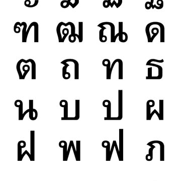 "Thai Alphabet" Poster for Sale by taddd | Redbubble