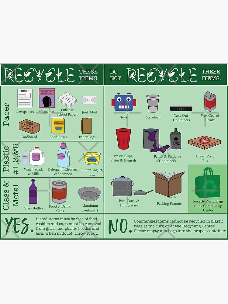 Recycle Chart Premium Matte Vertical Poster sold by Dipen Shah | SKU ...