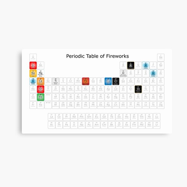 "Periodic Table of Fireworks (118 Elements)" Canvas Print by ...
