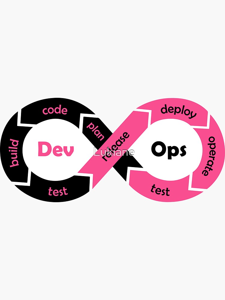 "DevOps Sticker - Black Pink" Sticker for Sale by Lukiane | Redbubble