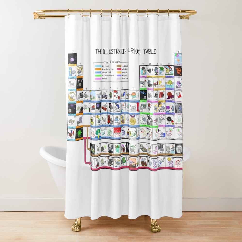 The Illustrated Periodic Table Shower Curtain