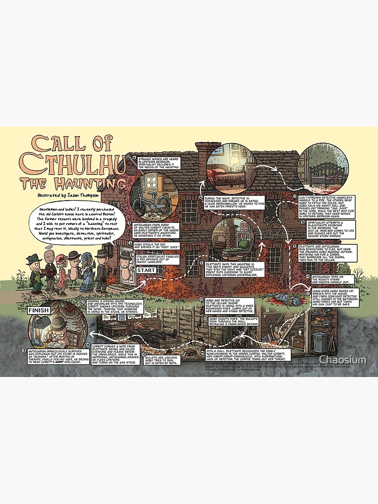 "The Haunting Walkthrough Map by Jason Thompson" Poster for Sale by ...
