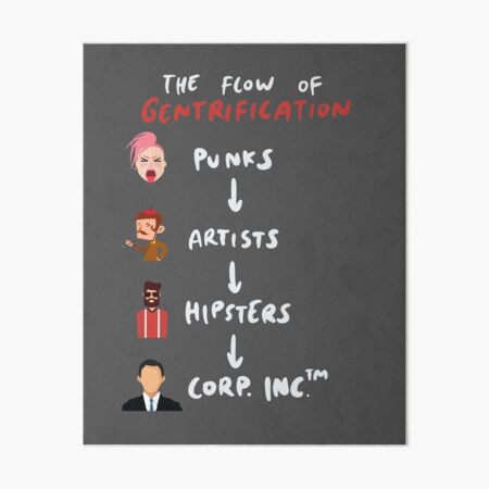 "The Flow Of Gentrification (Gentrification Chart for any big city ...