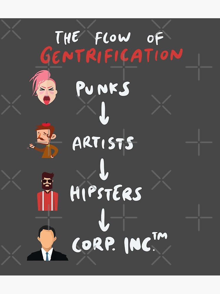 "The Flow Of Gentrification (Gentrification Chart for any big city ...