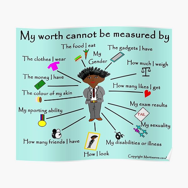 Body Shaming Posters | Redbubble