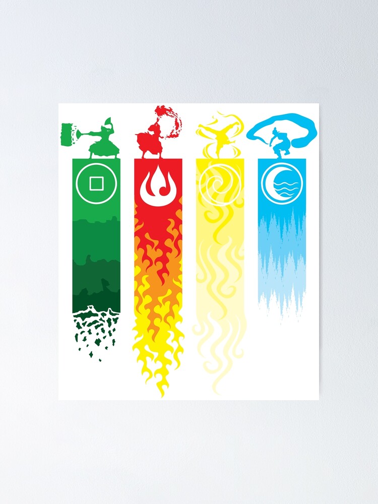 "Avatar the legend of aang " Poster for Sale by muscra3 | Redbubble
