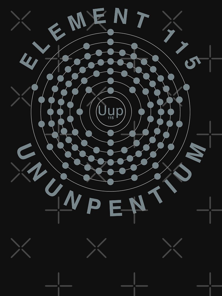 "Element 115 Ununpentium Electron Shell Alien UFO Technology Area 51 ...