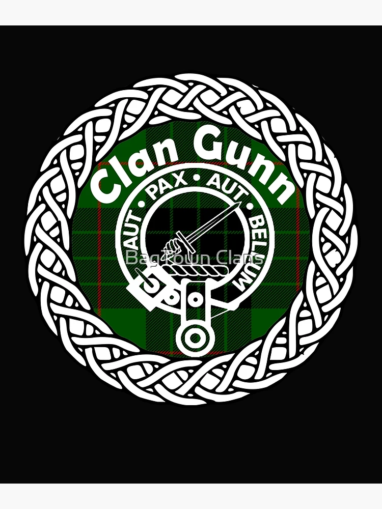 Clan Gunn Tattoos