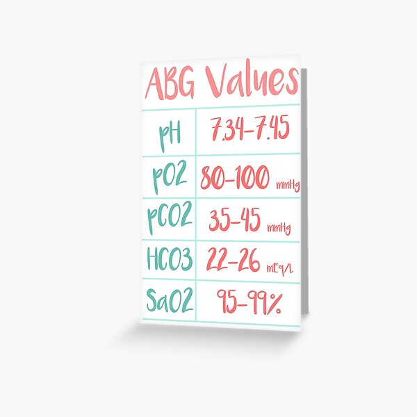 "Arterial Blood Gas Values Chart with Mint and Coral Color Palette ...