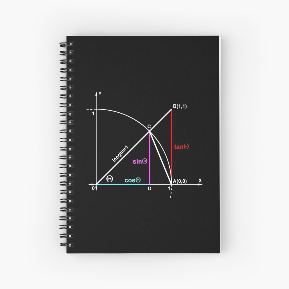 "Maths And Science Trigonometry Sin Tan Cos" Spiral Notebook for Sale ...