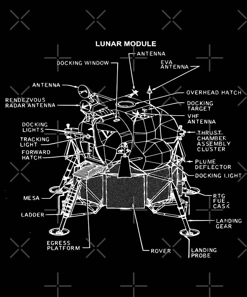 "Apollo Lunar Module NASA Moon Landing Blueprint" by jutulen | Redbubble