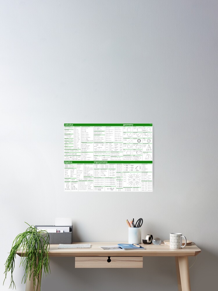 "Math Formula Sheet - Green" Poster for Sale by CongressTart | Redbubble