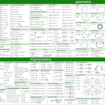 "Math Formula Sheet - Green" Poster for Sale by CongressTart | Redbubble